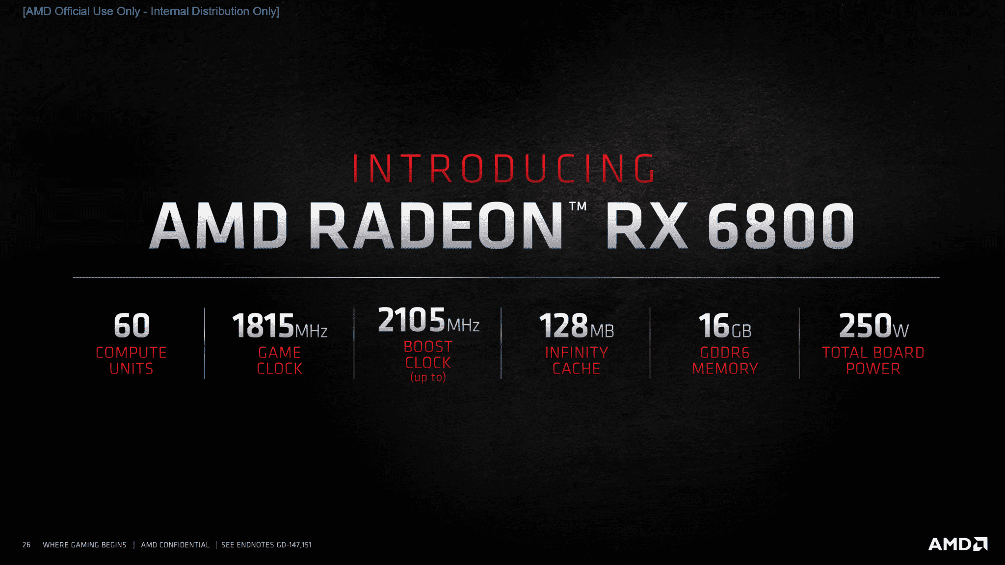AMD Big Navi Sneak Peak – What You Need to Know About the AMD Radeon RX ...