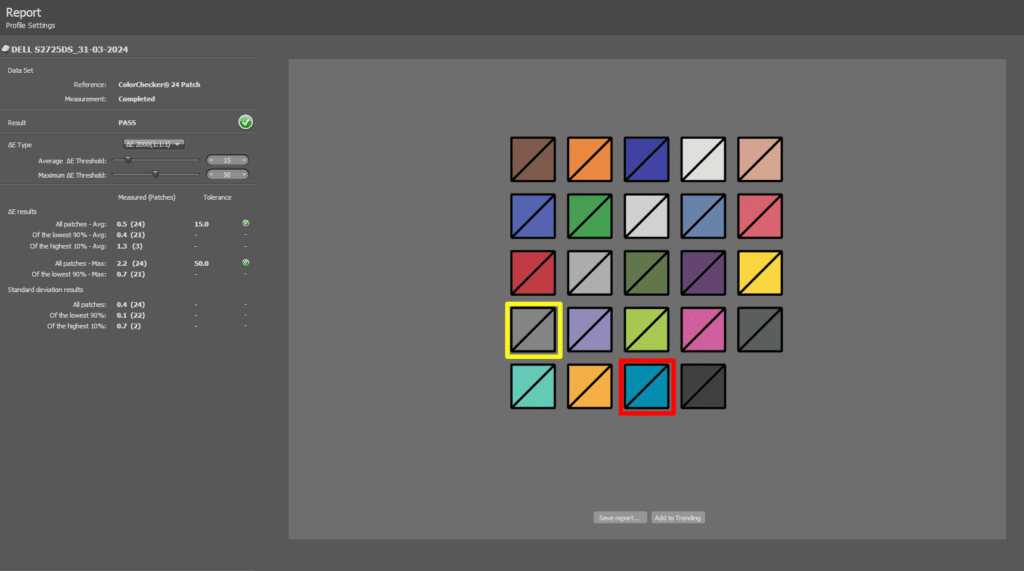 Dell S2725DS Review – 100Hz QHD IPS Monitor with HDMI 2.1 VRR – Editor ...